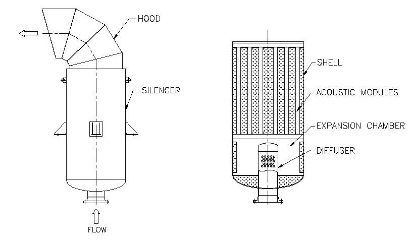 Vent Silencer JS Technos